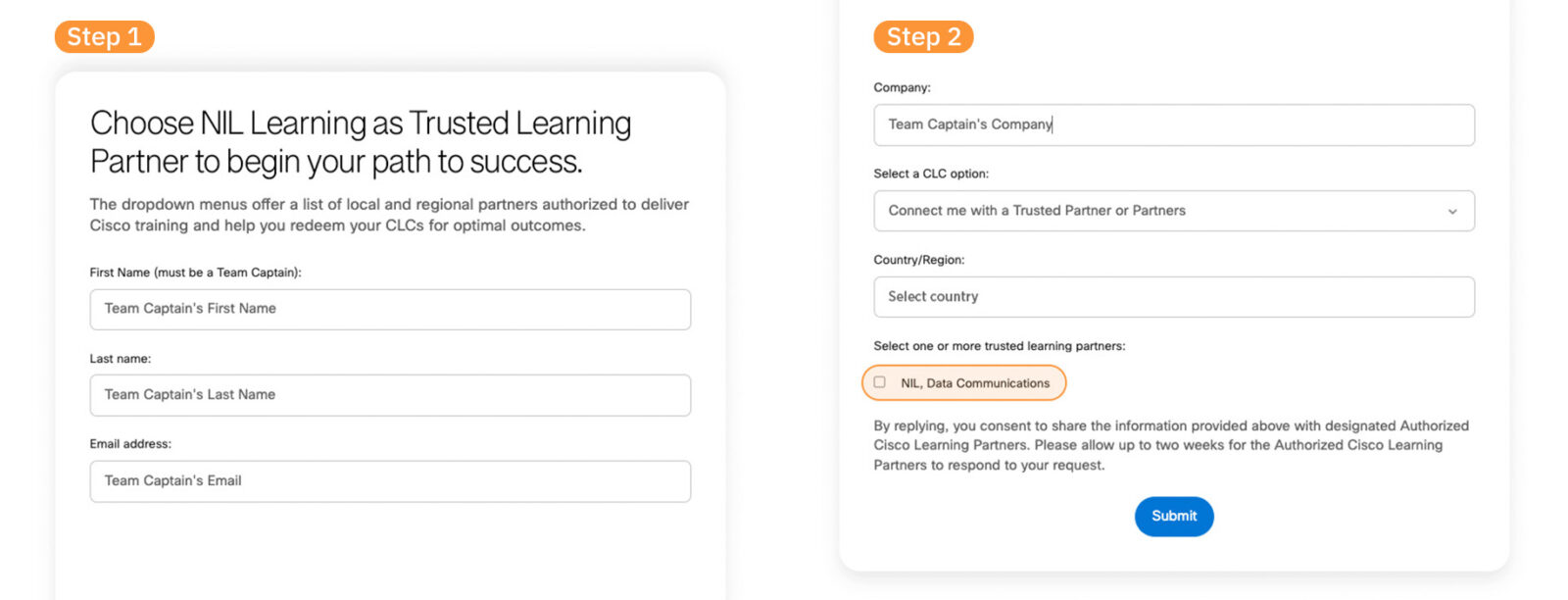 Cisco Learning Credits | NIL Learning